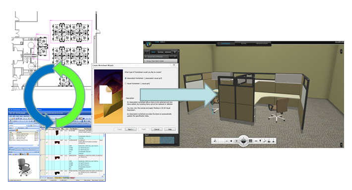 Visual Impression: Workflow – Office