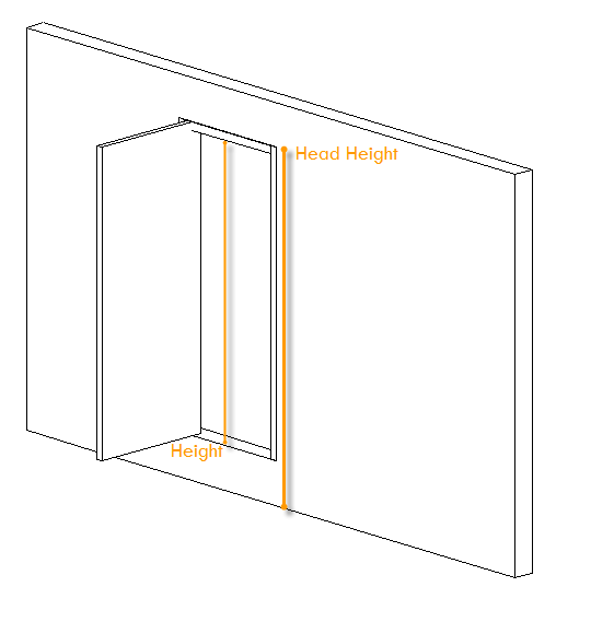 Giza: Head Height Setting – Office