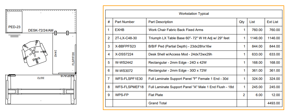 Cap: Draw Schedule – Office