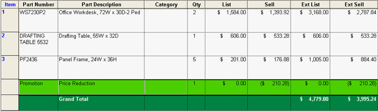 Example - price reduction for parts from a specific catalog – Office