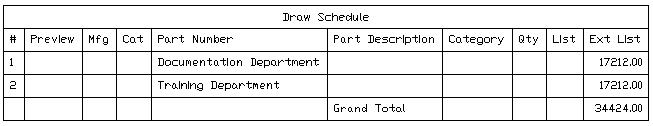 Examples - draw schedules – Office