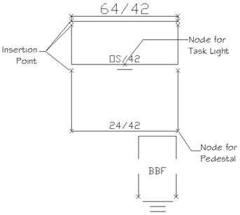 How to place items correctly – Office