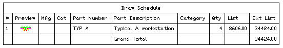 Examples - draw schedules – Office