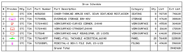 Examples - draw schedules – Office