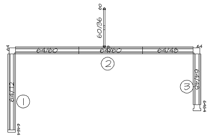 What is a service wall run? – Office