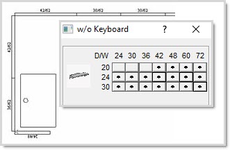 Worksurfaces – Office