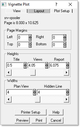 Vignette Plot – Office