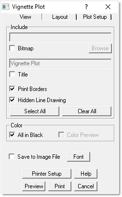 Vignette Plot – Office